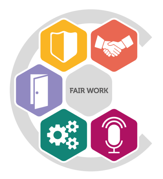 The benefits of fair work for social enterprises and charities - Social ...